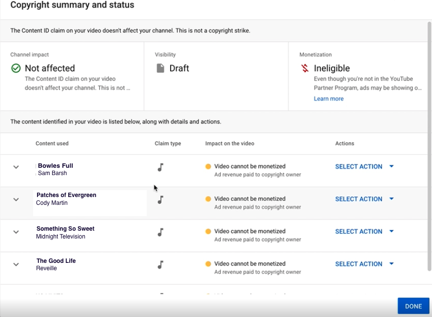 What are Content ID Claims?